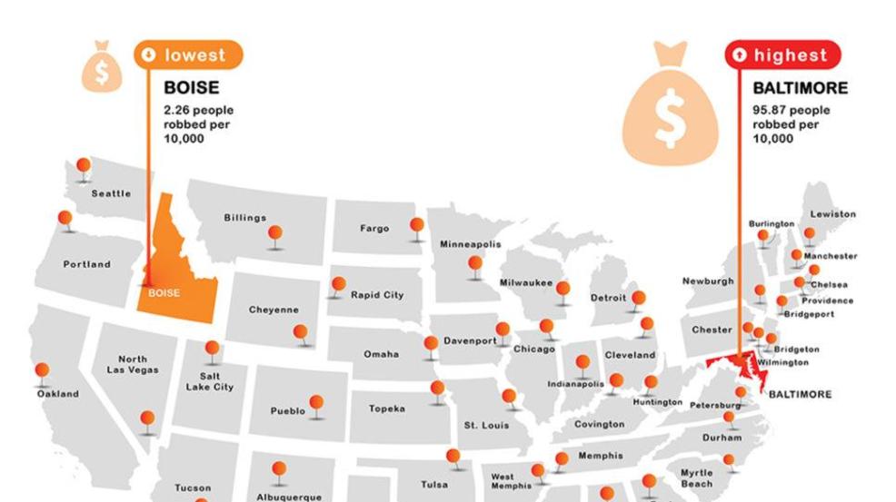 Baltimore named 'most robbed' city in America | WBFF