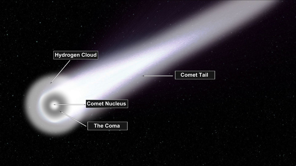What is comet NEOWISE and where/how can I see it ? | KTVL